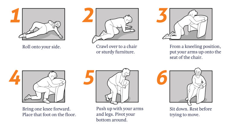 Fall Prevention – Health Information