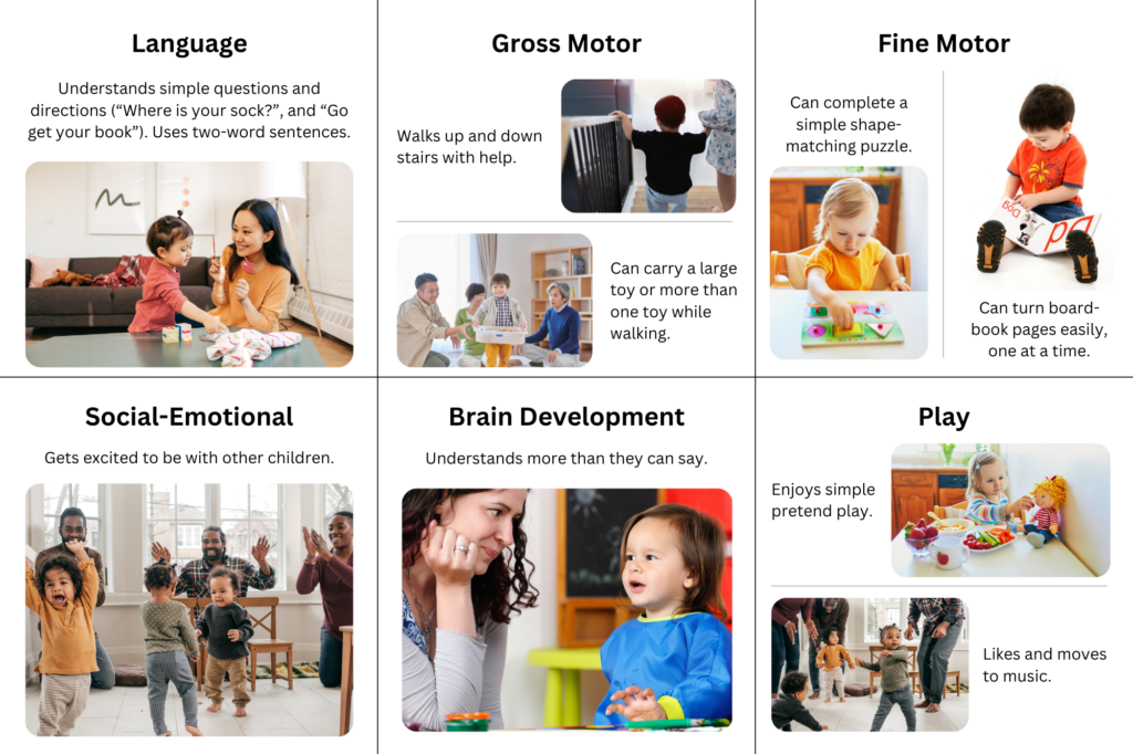 Child Development (Young Children) – Health Information